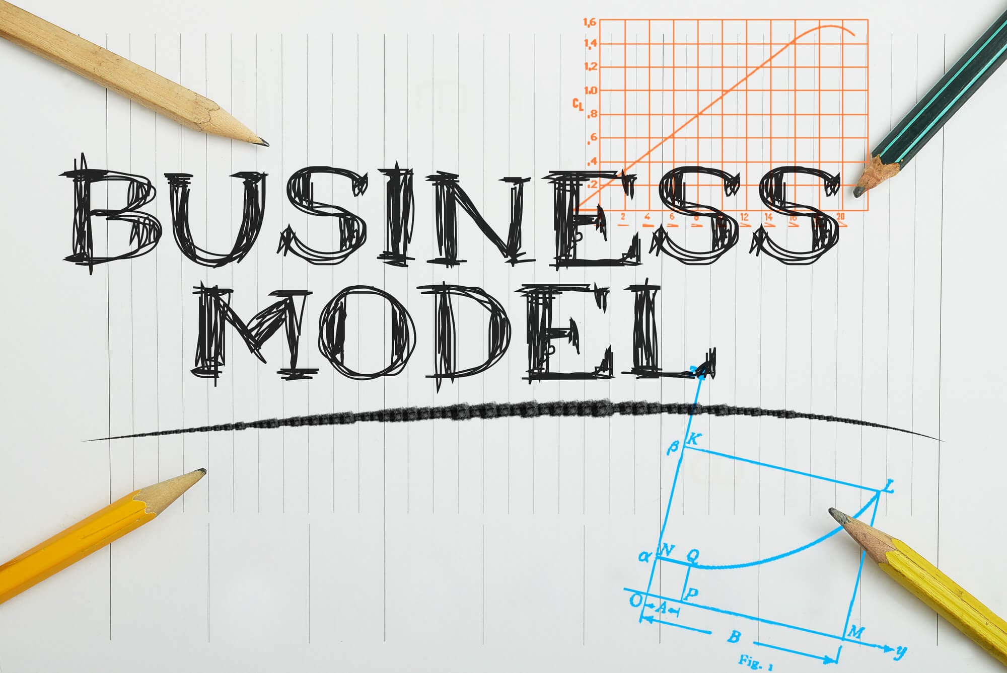 Best Business Models - Top Financial Resources